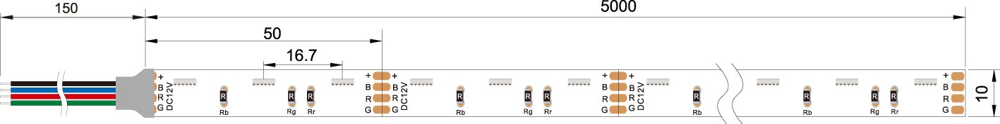 Side Emitting RGB LED Strip - Your Professional LED Manufacturer ...