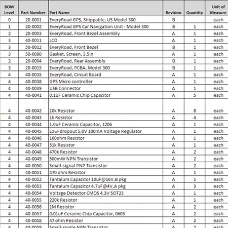 Commercial LED Display - Jasionlight