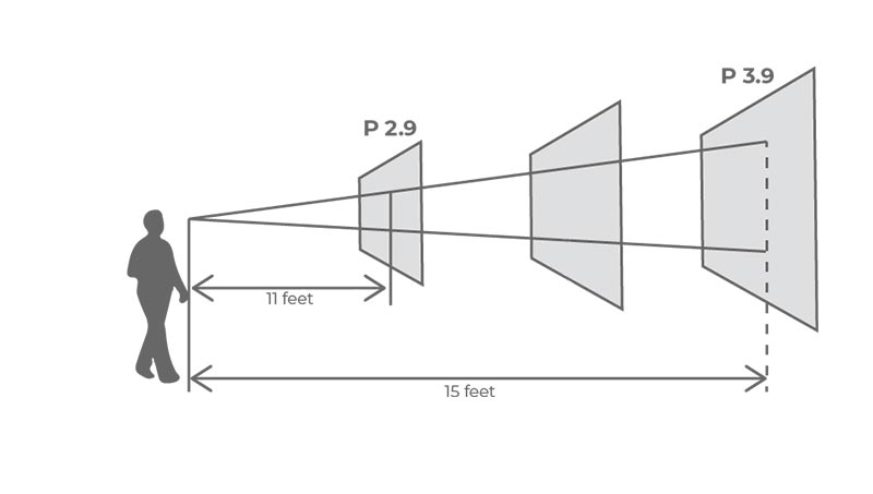 LED Display - Jasionlight