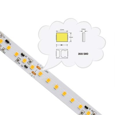 Intelligent Temperature LED Strip - Your Professional LED Manufacturer ...